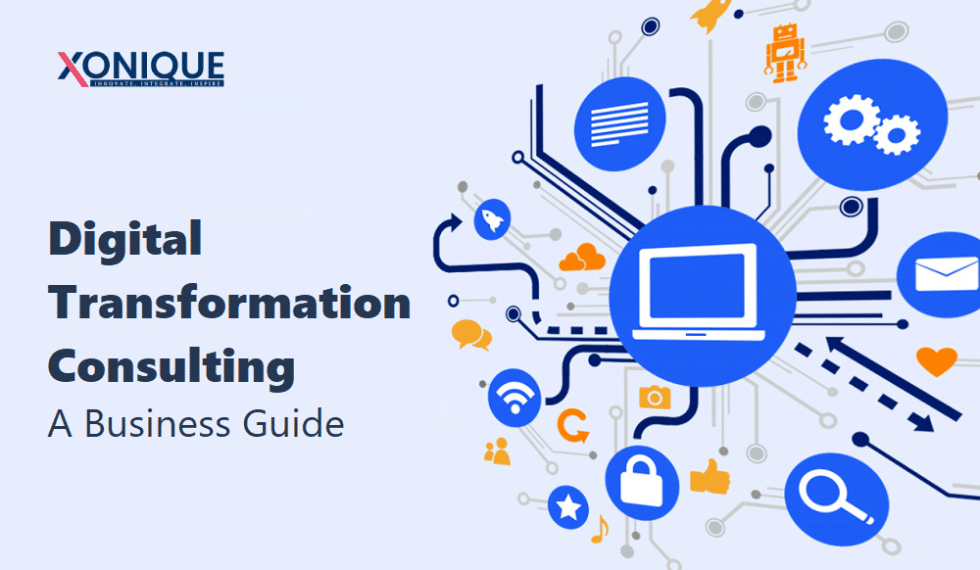 Unlock Growth With Digital Transformation Business Guide